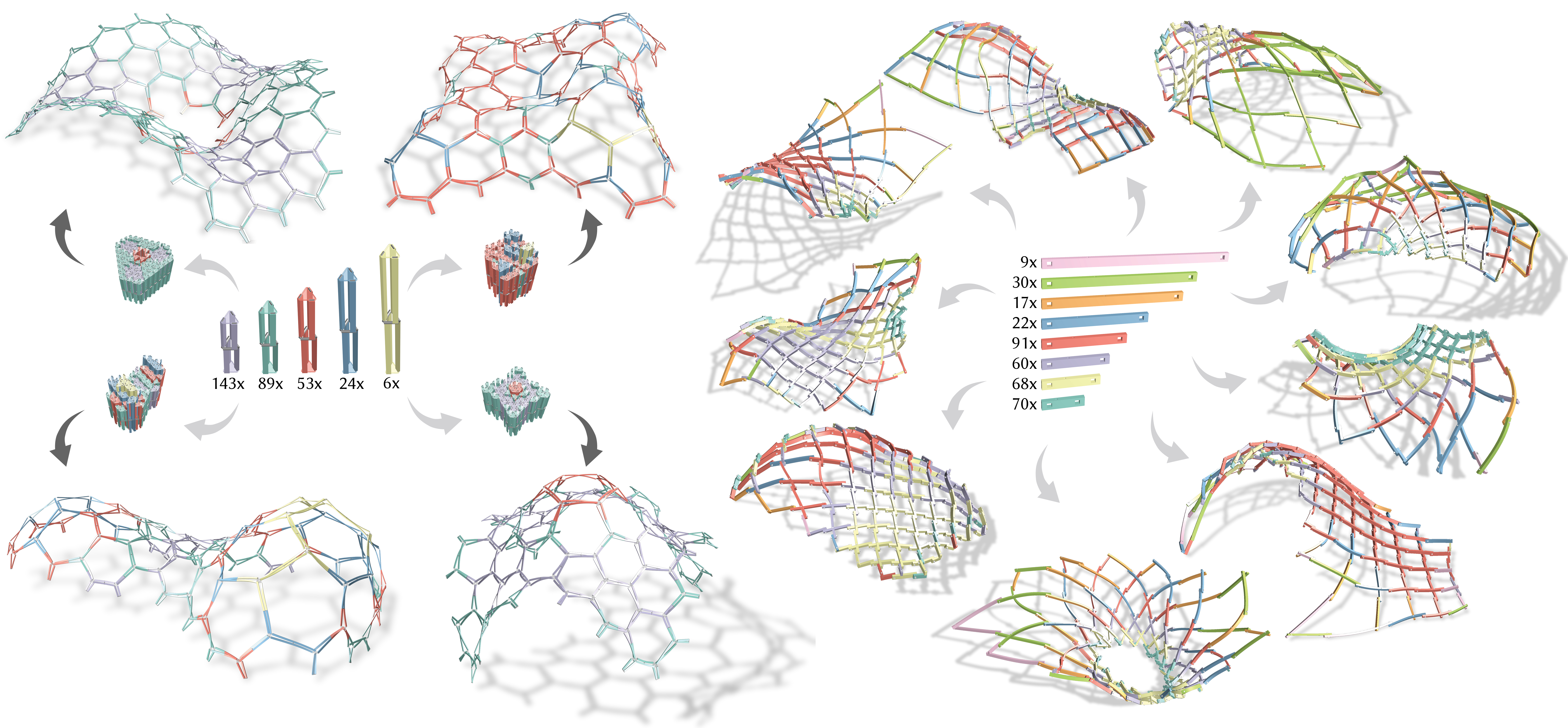 Computational Design of a Kit of Parts for Bending Active Structures